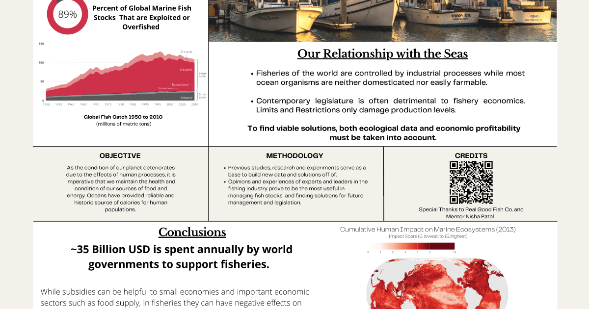 Exploring Alternative Methods and Strategies for Commercial Fishing ...
