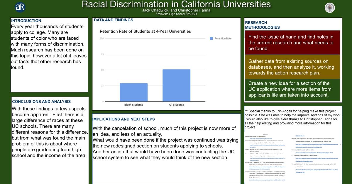 California Higher Education Applications and Equity | Advanced ...