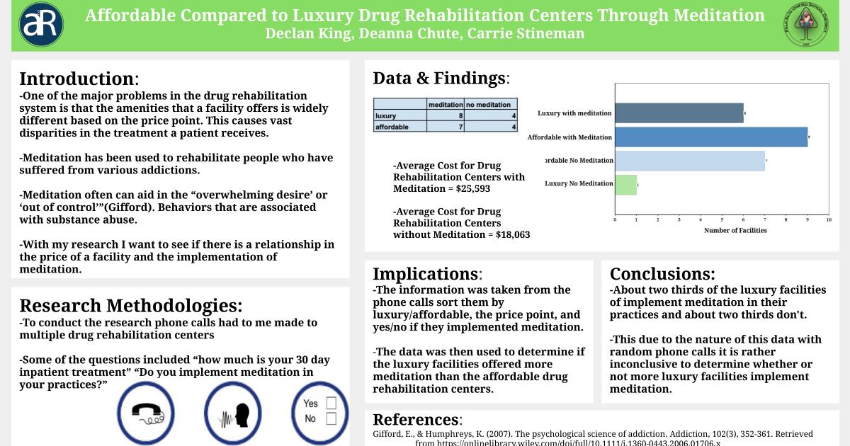 Affordable Compared to Luxury Drug Rehabilitation Centers Through ...