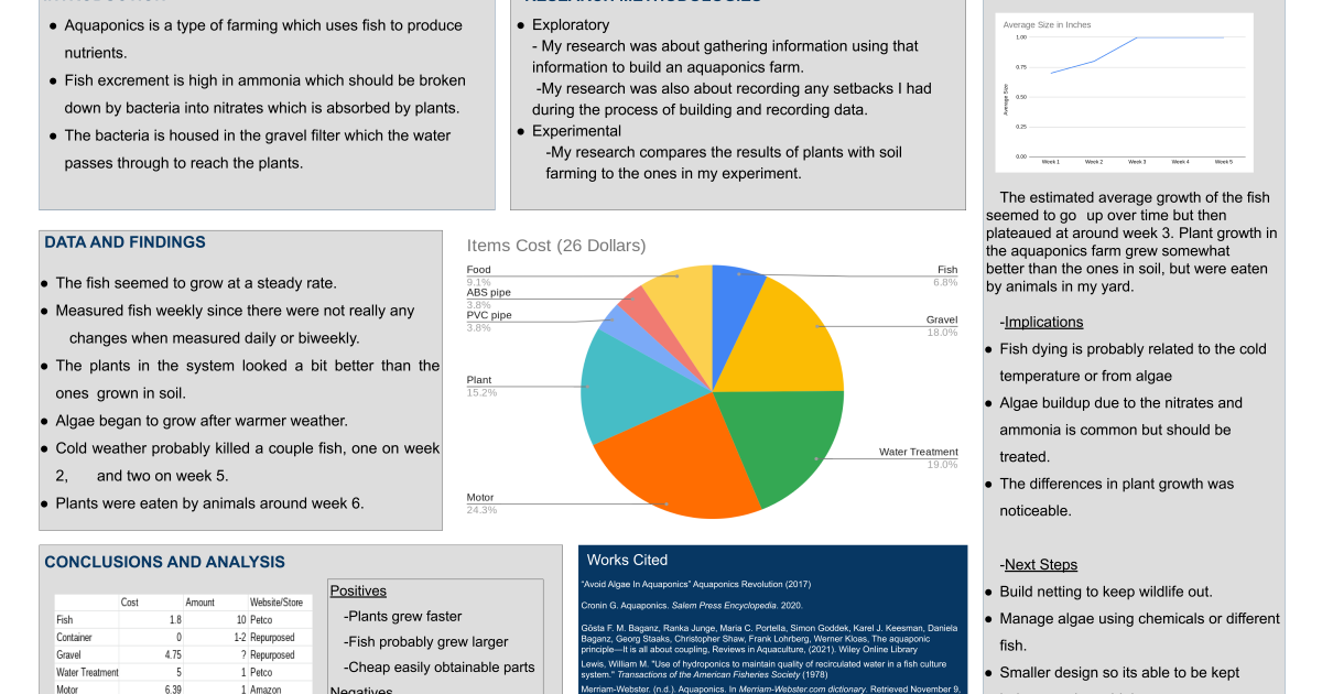 Aquaponic Design and Efficiency in Certain Environments | Advanced ...
