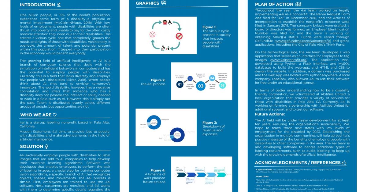 4ai: Accessibilty Nonprofit | Advanced Authentic Research