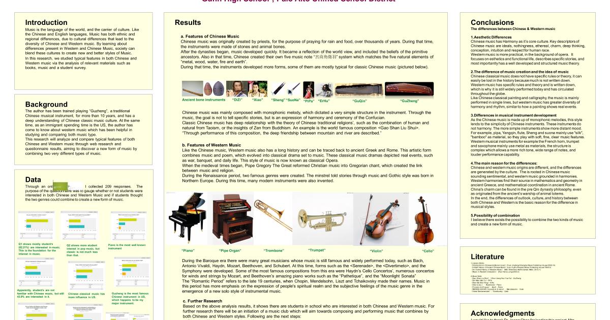 Disparities in Female-Oriented Healthcare and Medical Research ...