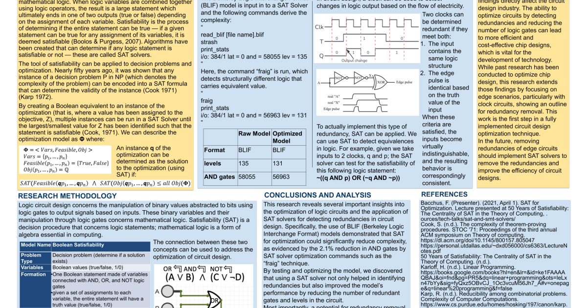Using Satisfiability to Optimize a Specific Problem | Advanced ...