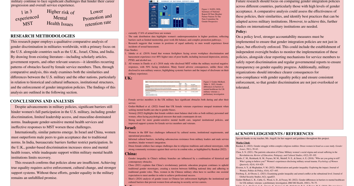 Examining Gender Discrimination in the Military Worldwide: A ...